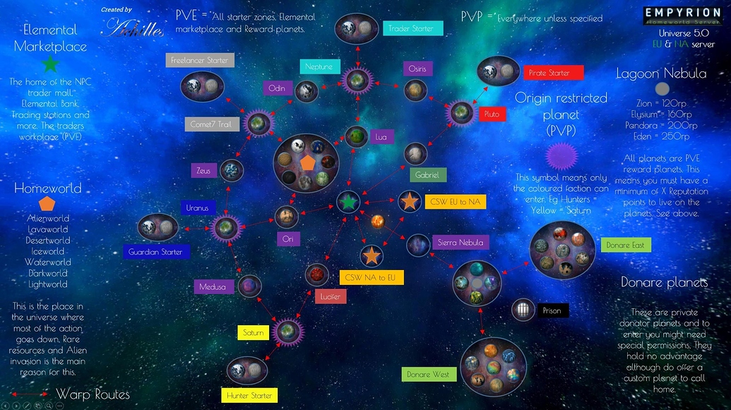 Universe Map - 🌌 Universe & Lore - Forum HWS | Empyrion Multiplayer ...