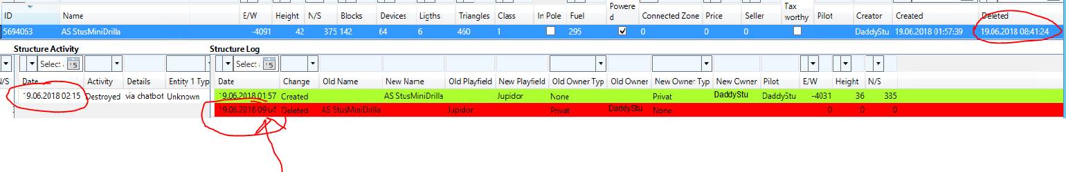5RP not awarded due to PvE strucs but had no PvE strucs - 🆘 Get Help ...